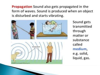 Sound ppt | PPTX