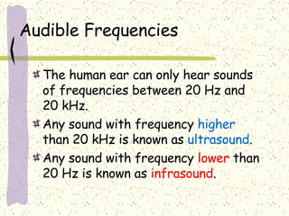 Sound | PPT