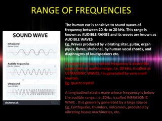 Sound | PPTX