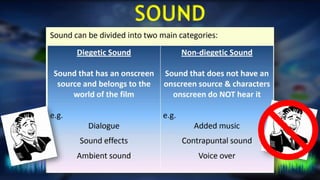 Introduction to Media Studies: Sound | PPTX
