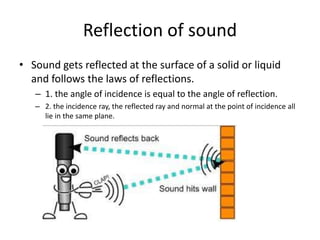 Sound | PPT