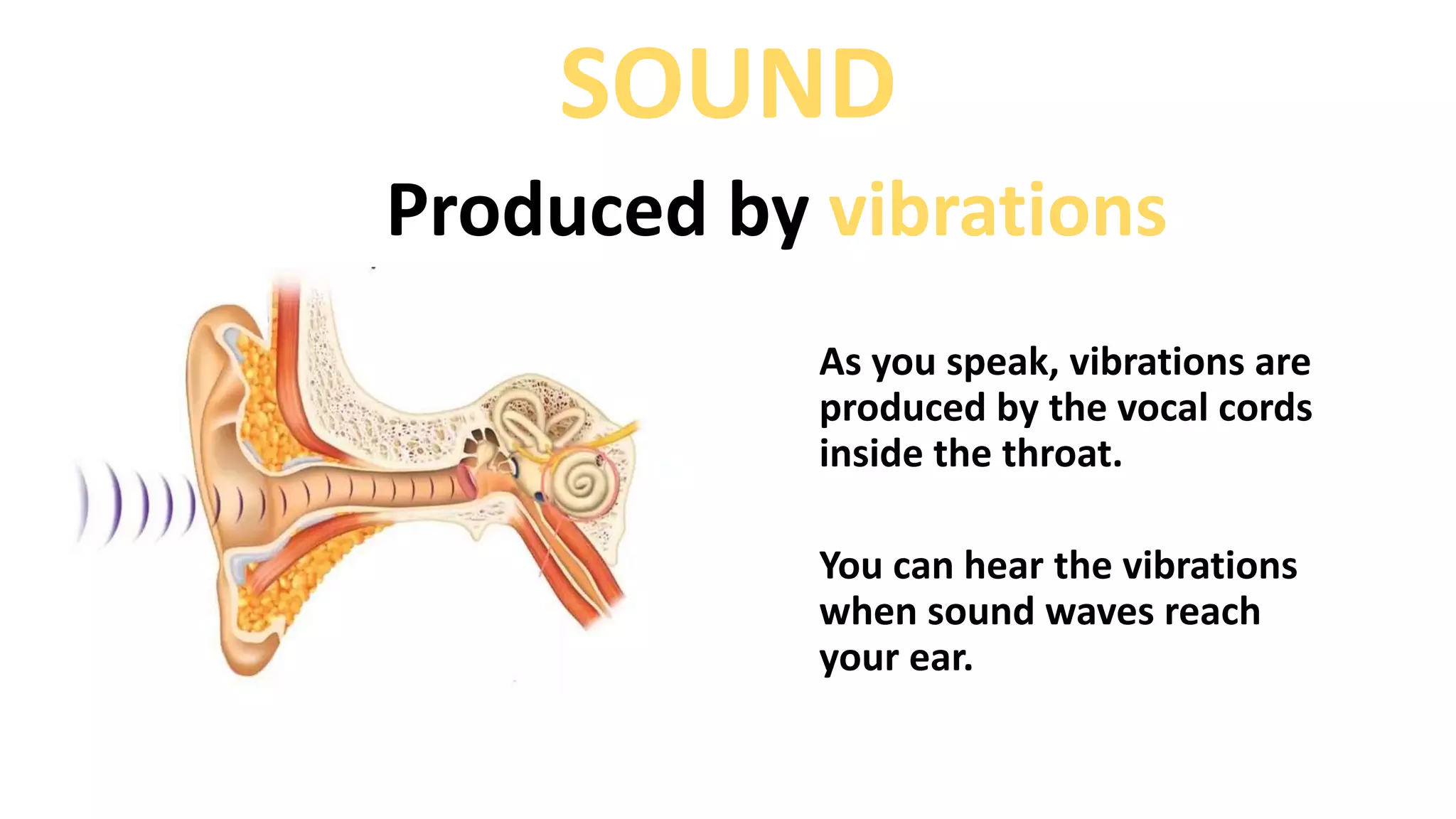 Sound.pptx