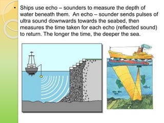 Sound Sound physics Sound physics Sound physics physics.pptx