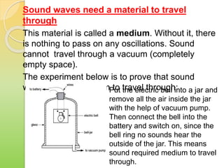Sound Sound physics Sound physics Sound physics physics.pptx | Digital ...