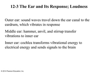 Sound.pptx | Digital Audio | Computer Software and Applications