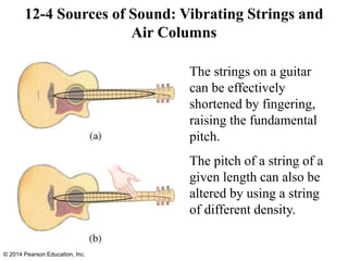 Sound.pptx
