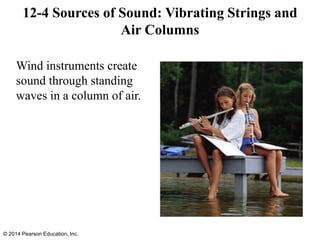 Sound.pptx