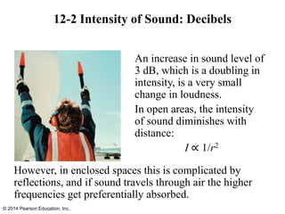 Sound.pptx | Digital Audio | Computer Software and Applications