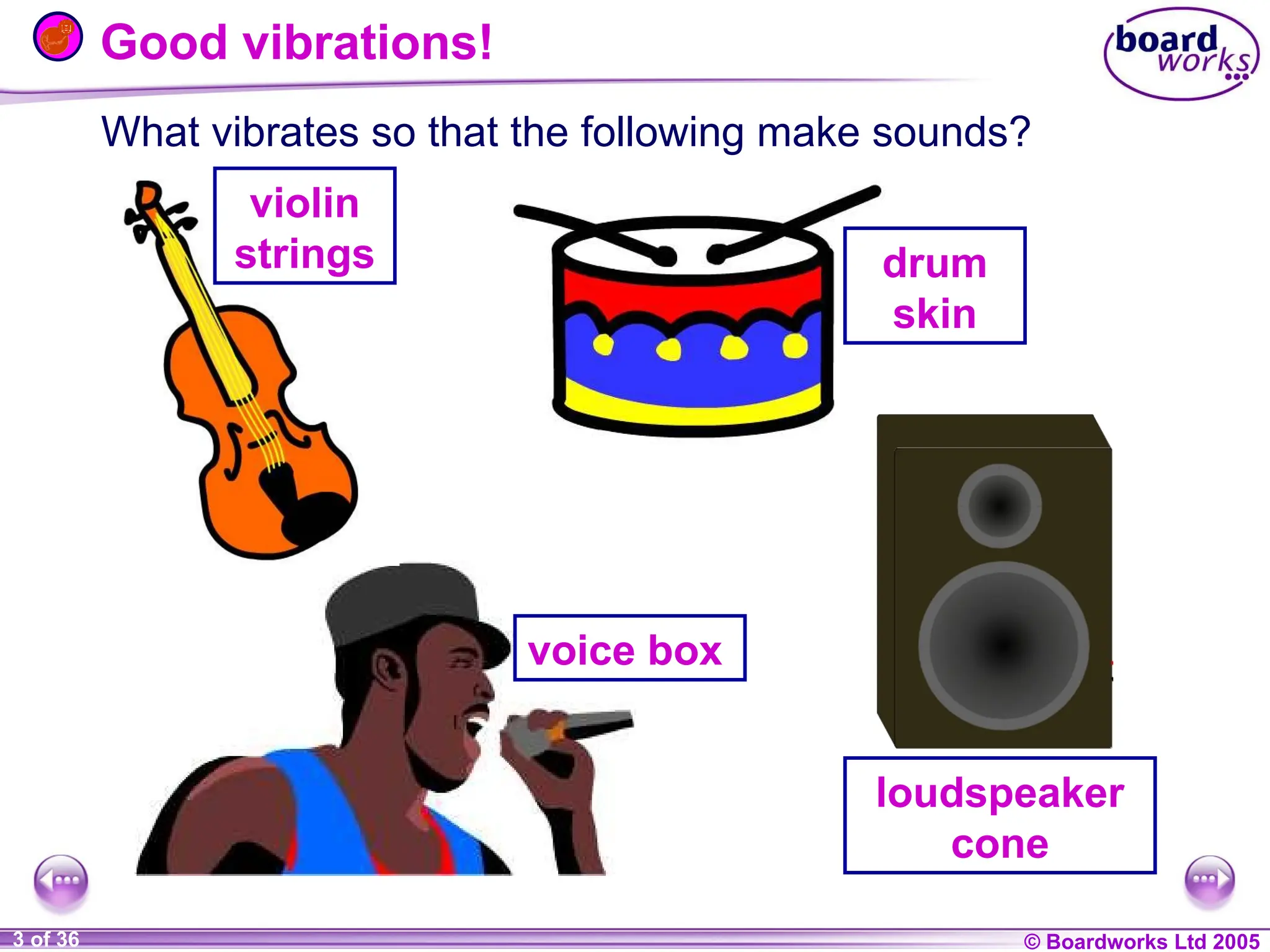sound PHYSCS KEY STAGE THREE CAMBRIDGE.ppt