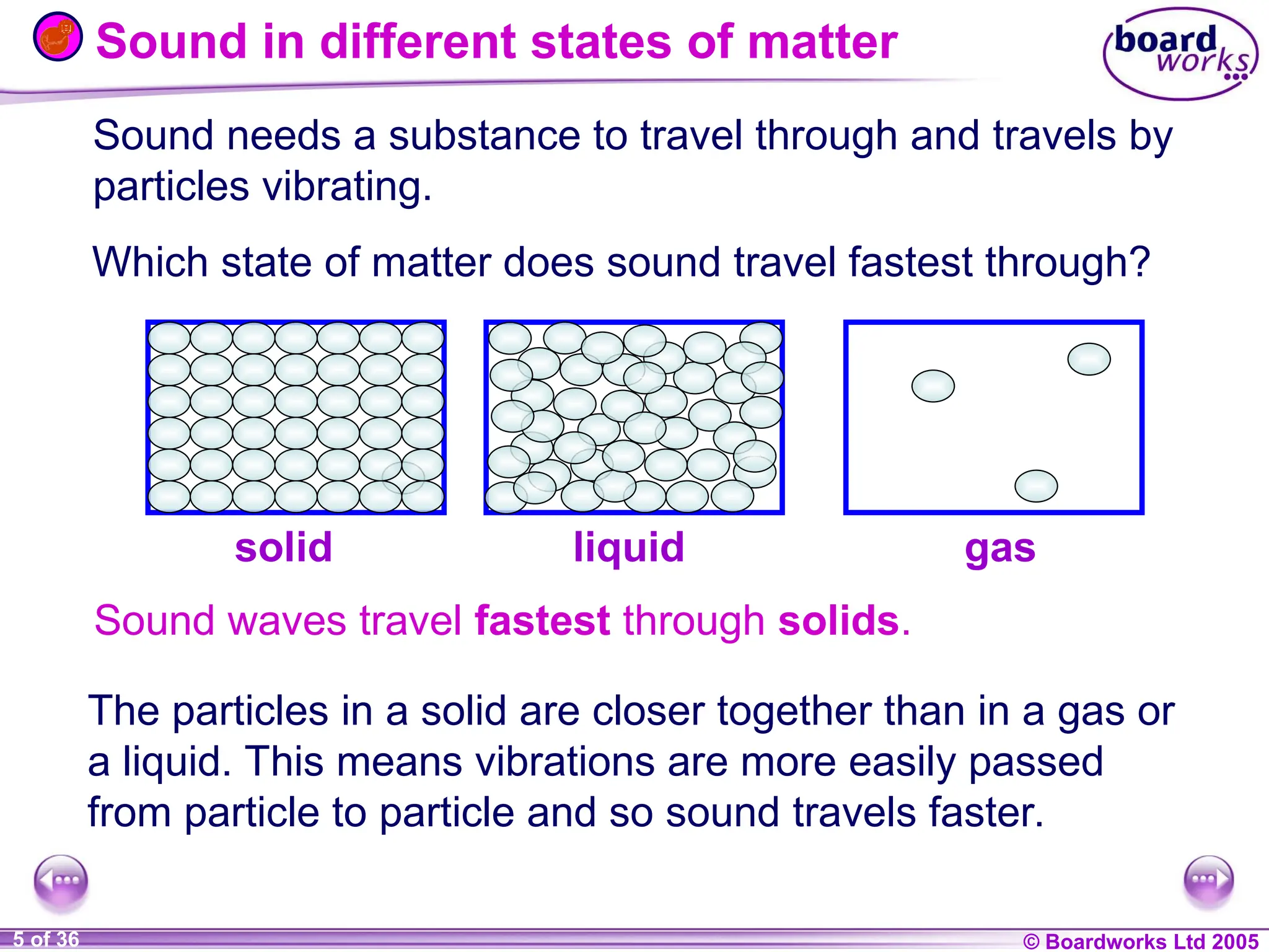 sound PHYSCS KEY STAGE THREE CAMBRIDGE.ppt