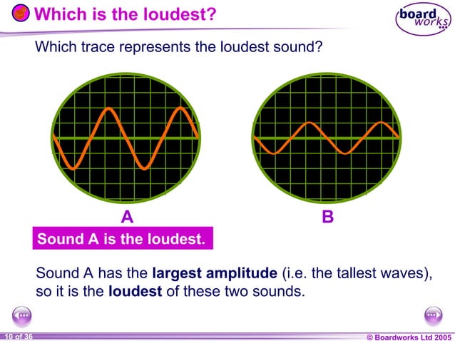 sound PHYSCS KEY STAGE THREE CAMBRIDGE.ppt
