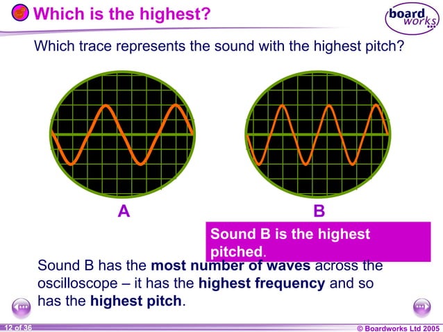 sound PHYSCS KEY STAGE THREE CAMBRIDGE.ppt