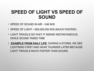 Sound, its various properties and noise pollution.pptx