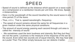 SOUND- CHARACTERISTICS OF A SOUND WAVE.pptx