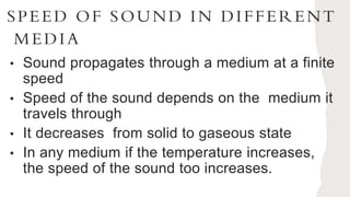 SOUND- CHARACTERISTICS OF A SOUND WAVE.pptx