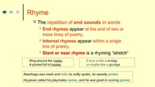 SOUND-DEVICES.pptCSDNJAWSHDJASDYDJQWNFCJHFJ | PPT | Poetry | Books and ...