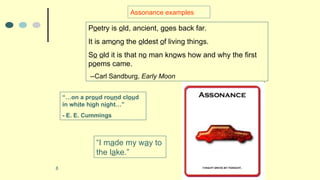 SOUND-DEVICES.pptCSDNJAWSHDJASDYDJQWNFCJHFJ | PPT | Poetry | Books and ...