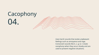 Sound-Devices.pptxsound devi presentation | PPTX