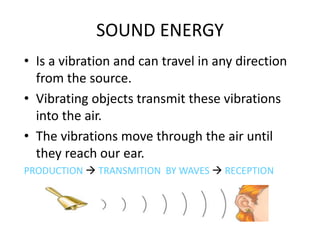 Sound Energy Images
