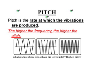 The Sound Energy. power point presentation | PPT