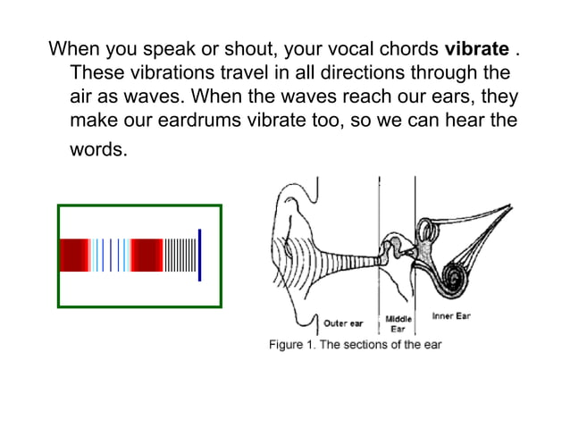 The Sound Energy. power point presentation | PPT | Physics | Science