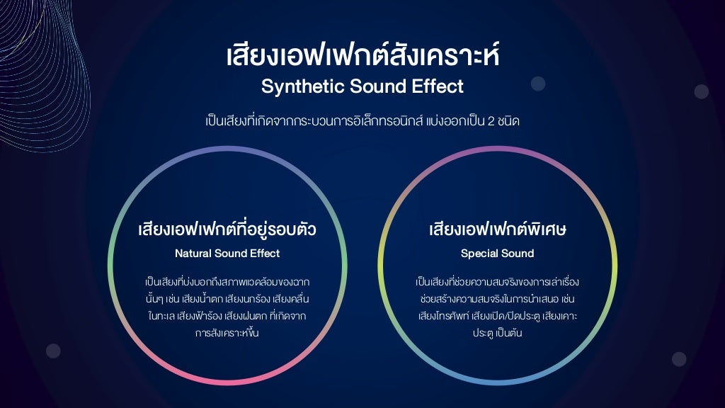 เสียงสำหรับงานมัลติมีเดีย (Sound for Multimedia) | PDF