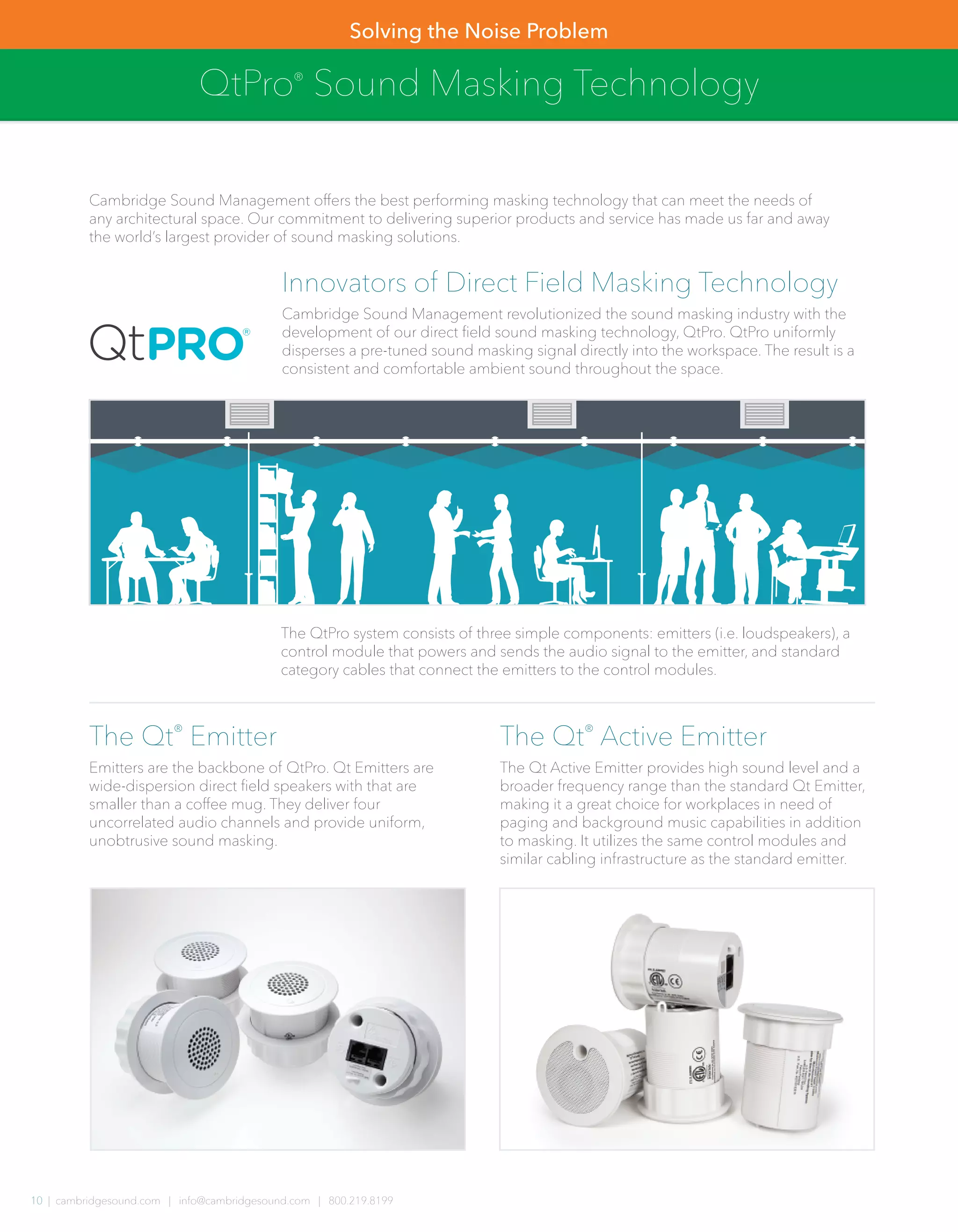 Sound masking-101 | PDF