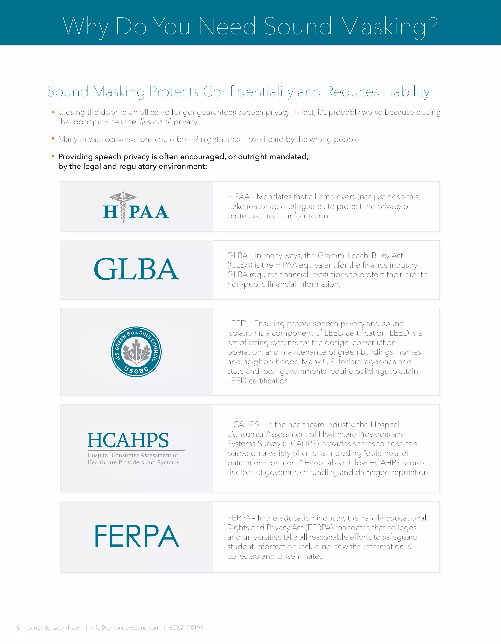 Sound masking-101 | PDF