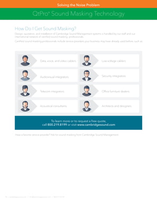 Sound masking-101 | PDF