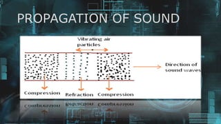 Sound for class 9 physics | PPTX