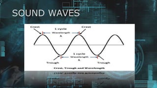 Sound for class 9 physics | PPTX