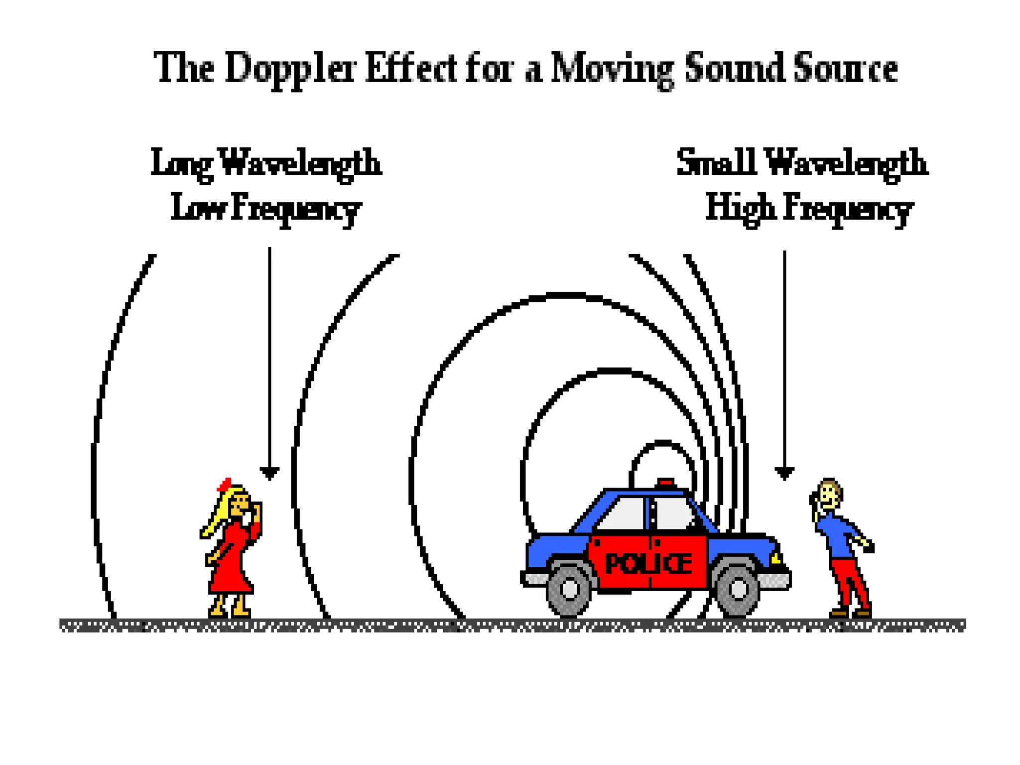 sound 2 Sem basic physics INCLUDING RADIOLOGICAL PHYSICS | PPTX