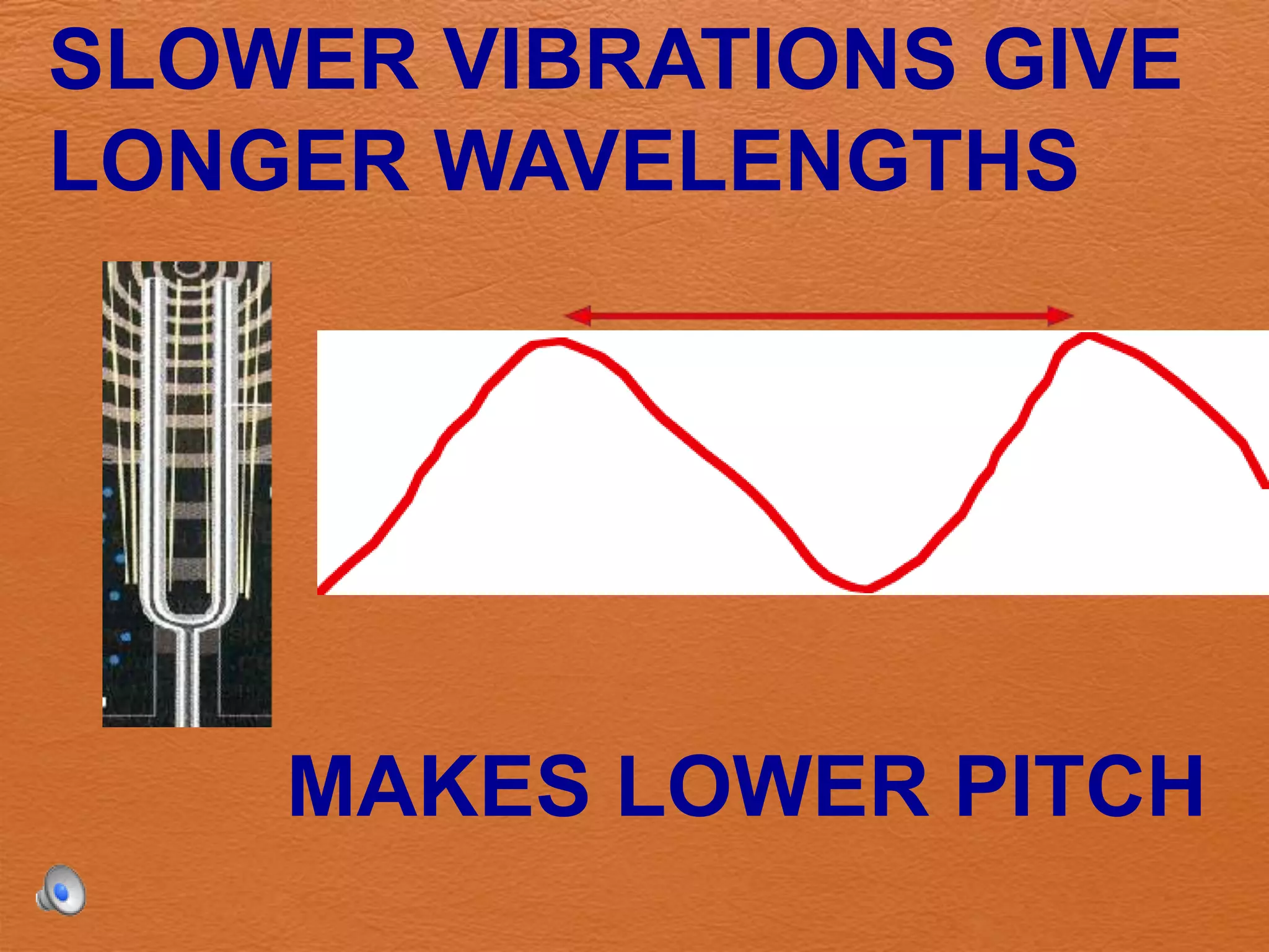 Sound…5th grade (teach) | PPTX