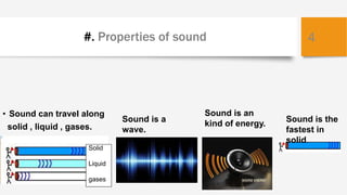 Sound and hearing | PPTX