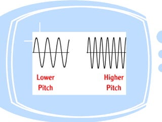 Sound and Matter.pptx
