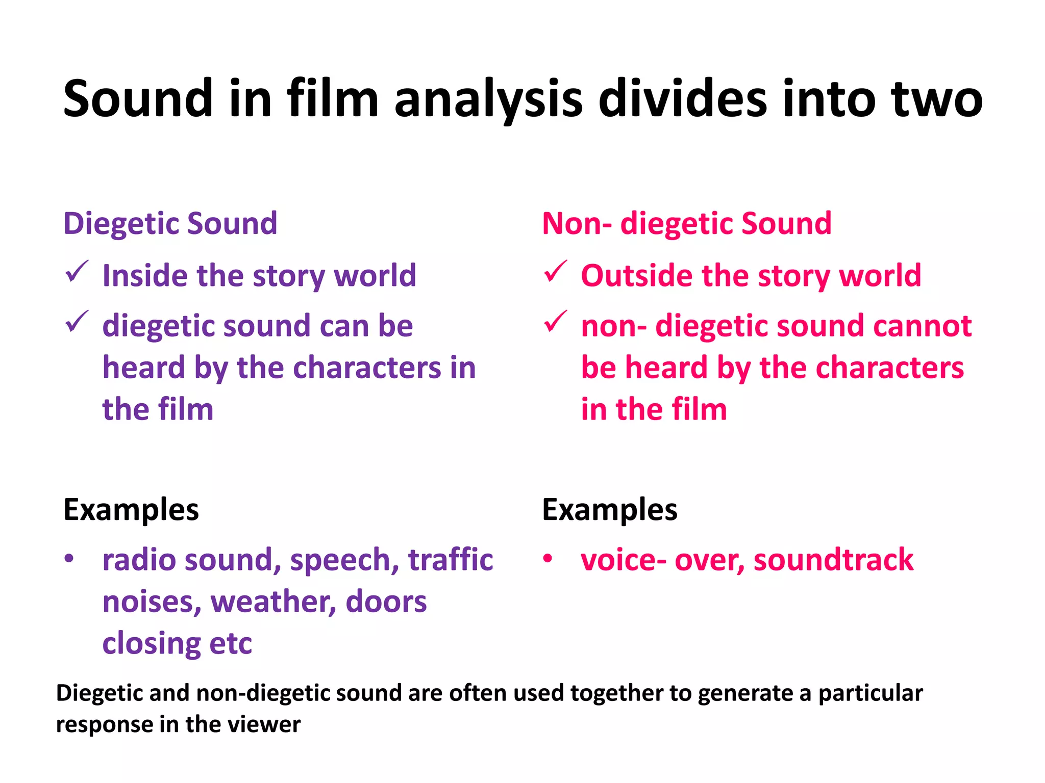 Sound and Meaning | PPT