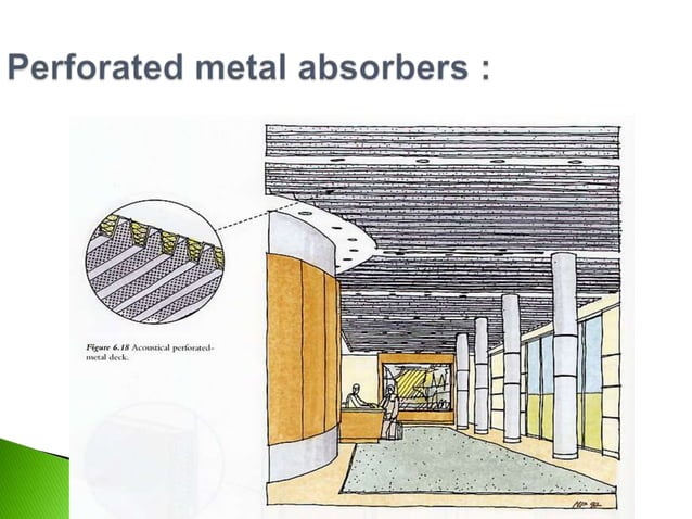 Sound and solid surface | PPT