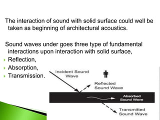 Sound and solid surface | PPT