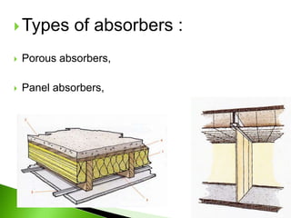 Sound and solid surface | PPT
