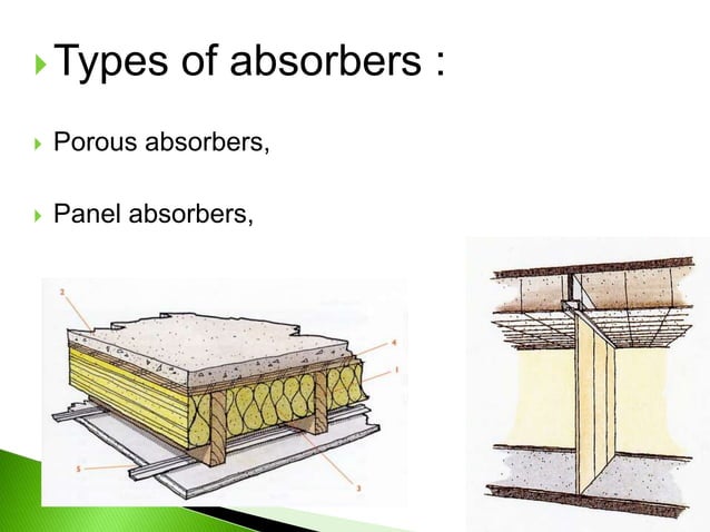 Sound and solid surface | PPT