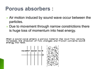 Sound and solid surface | PPT