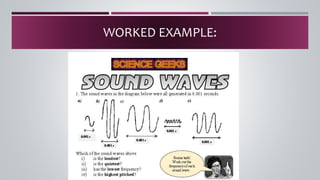 SOUND and Sound waves.pptx