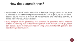 Sound and stage | PPT
