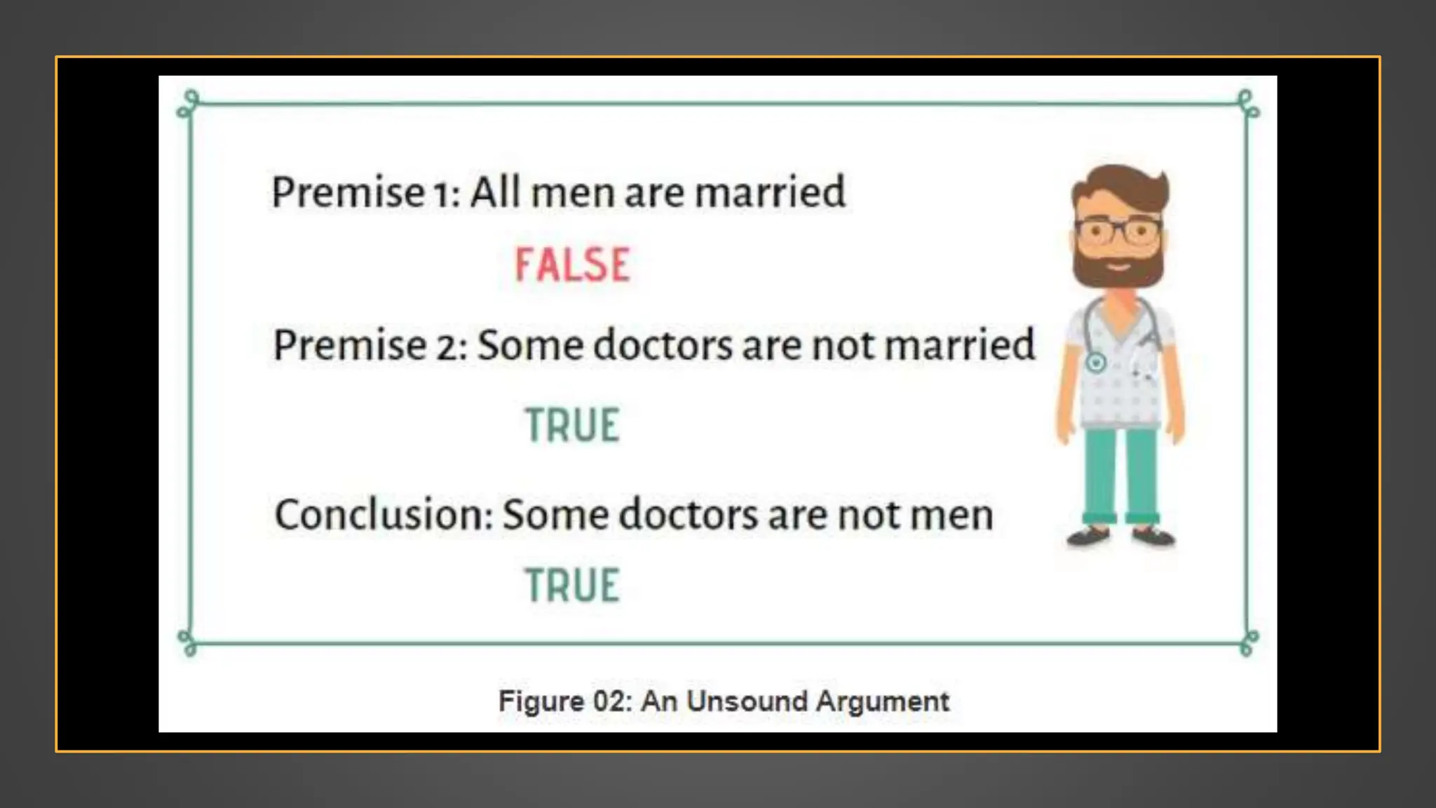 Logic Philosophy Sound and unsound argument | PPTX