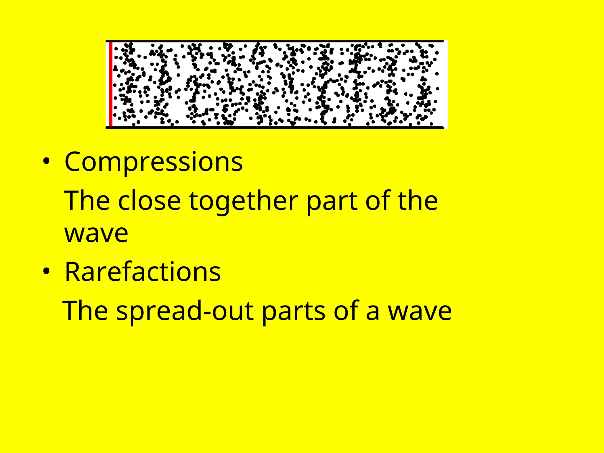 types of sound_and_types of waves with its apllication.ppt