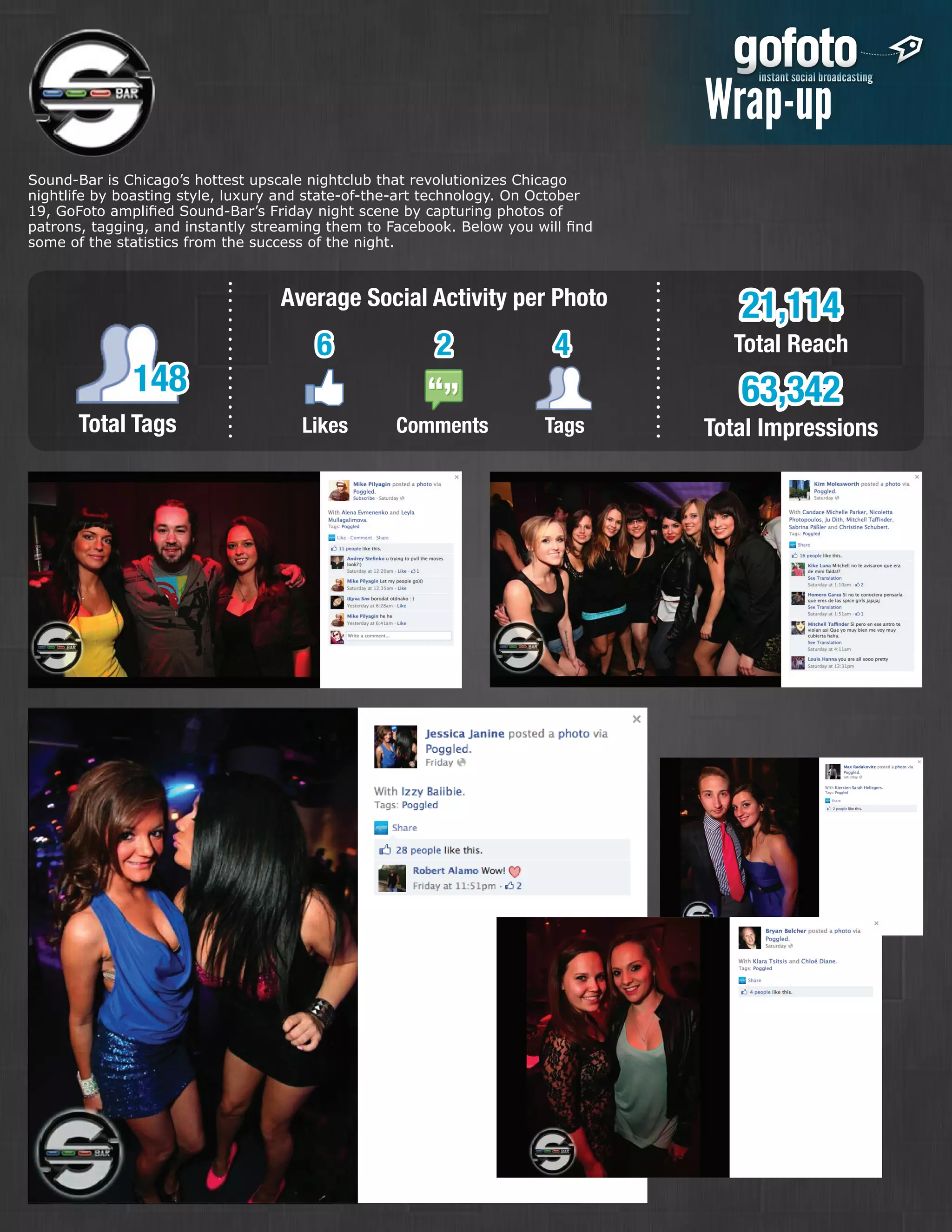 Sound-Bar Wrap-Up | PDF