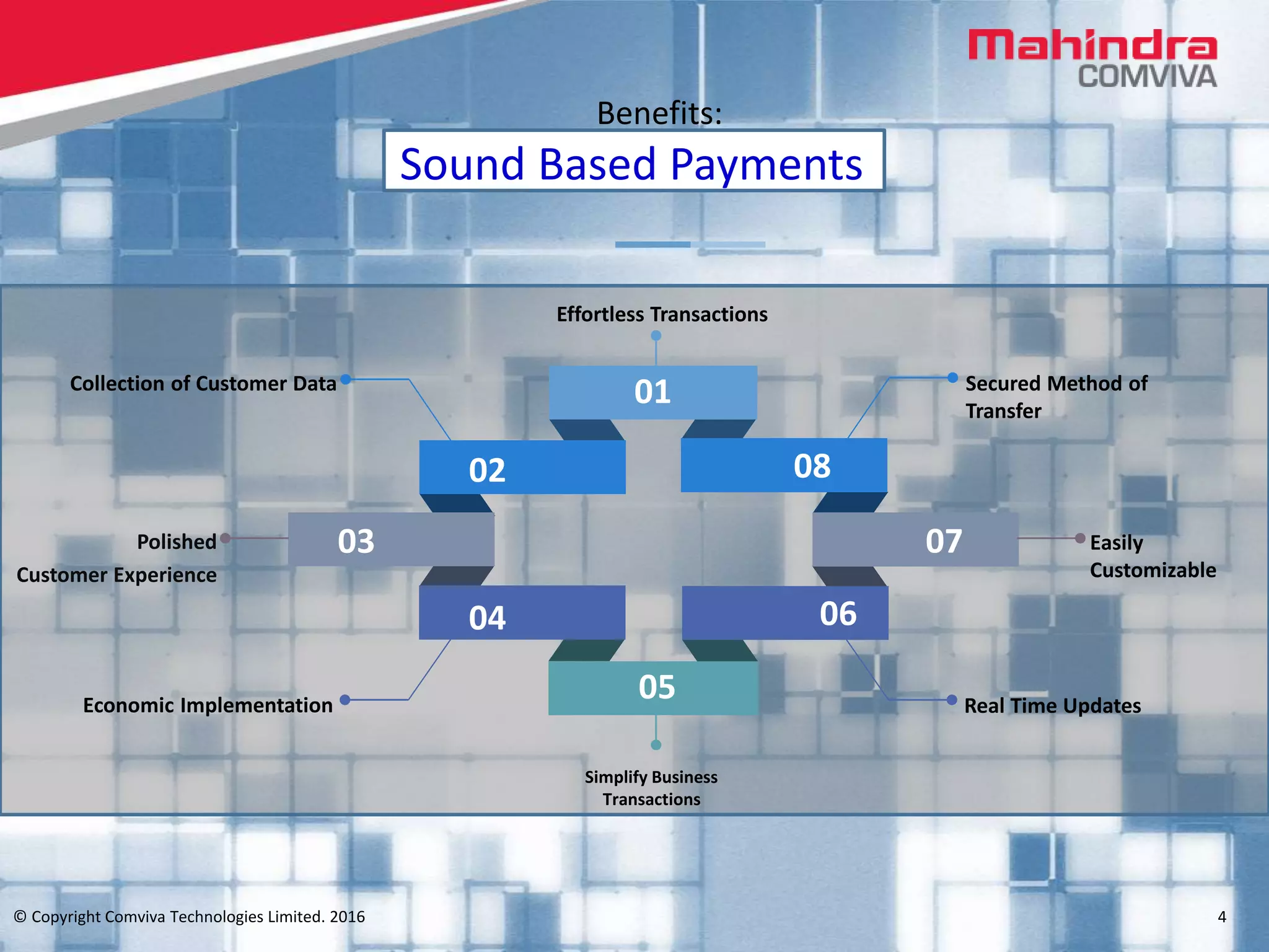 What Are Sound Based Payments | PPTX