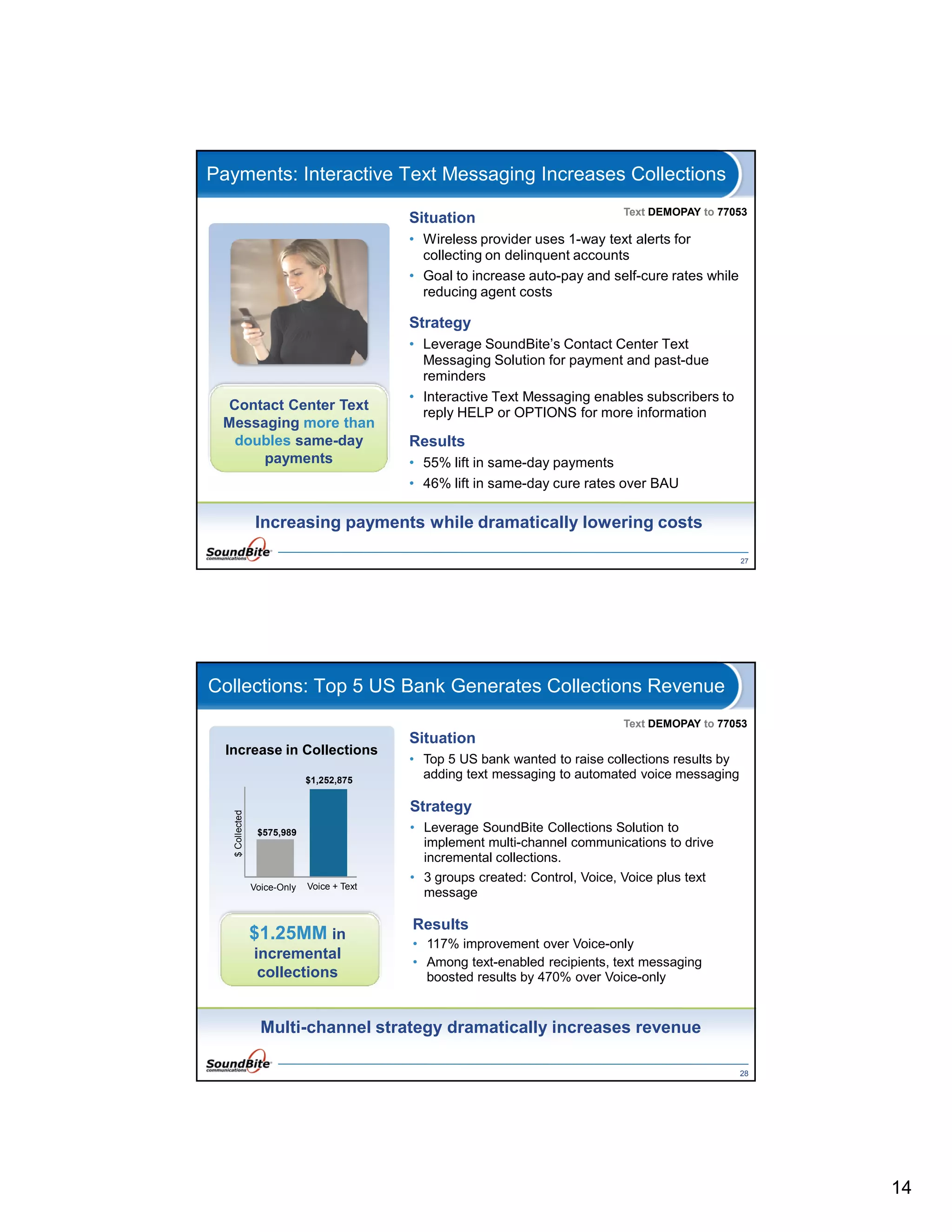 SoundBite presentation-for-neccf-08june2010 | PDF