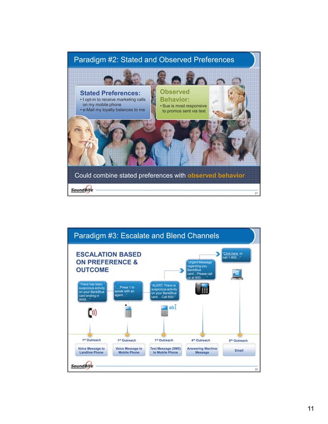 SoundBite presentation-for-neccf-08june2010 | PDF