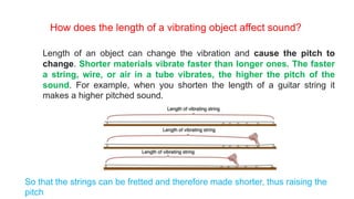SOUND Chapter 13 ( Phy).pptx